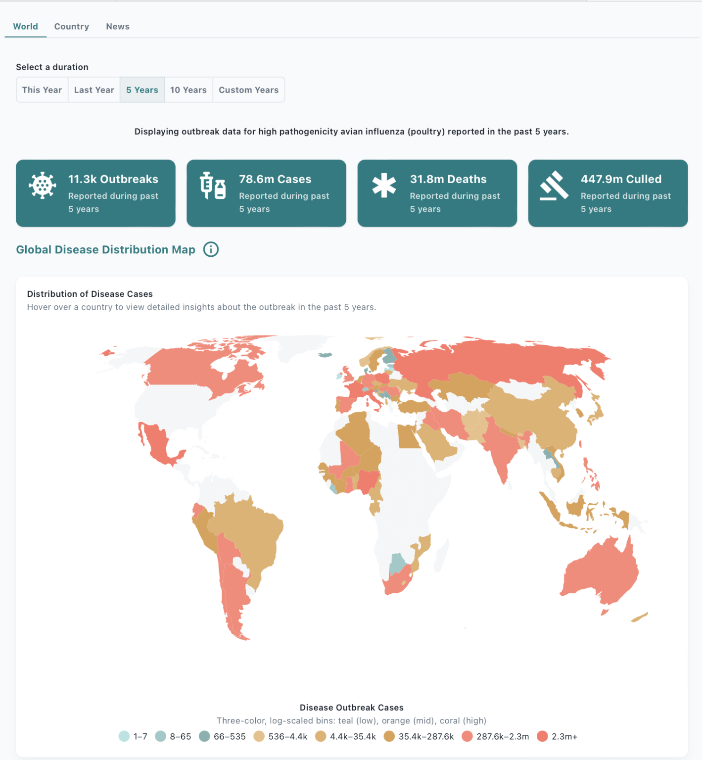 Harnessing animal health data to strengthen global disease surveillance ...